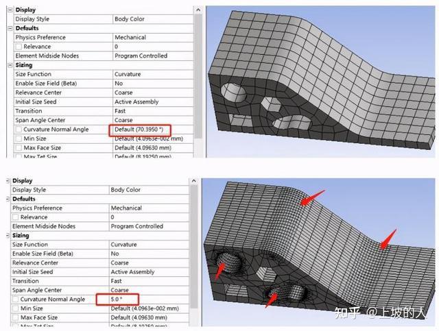 ansys mesh中的网格划分defeature size到底什么作用？ - 知乎