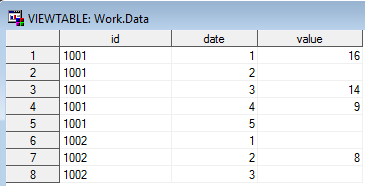 什么是LOCF？医药SAS分析里最常用的缺失值填补方法 - 知乎