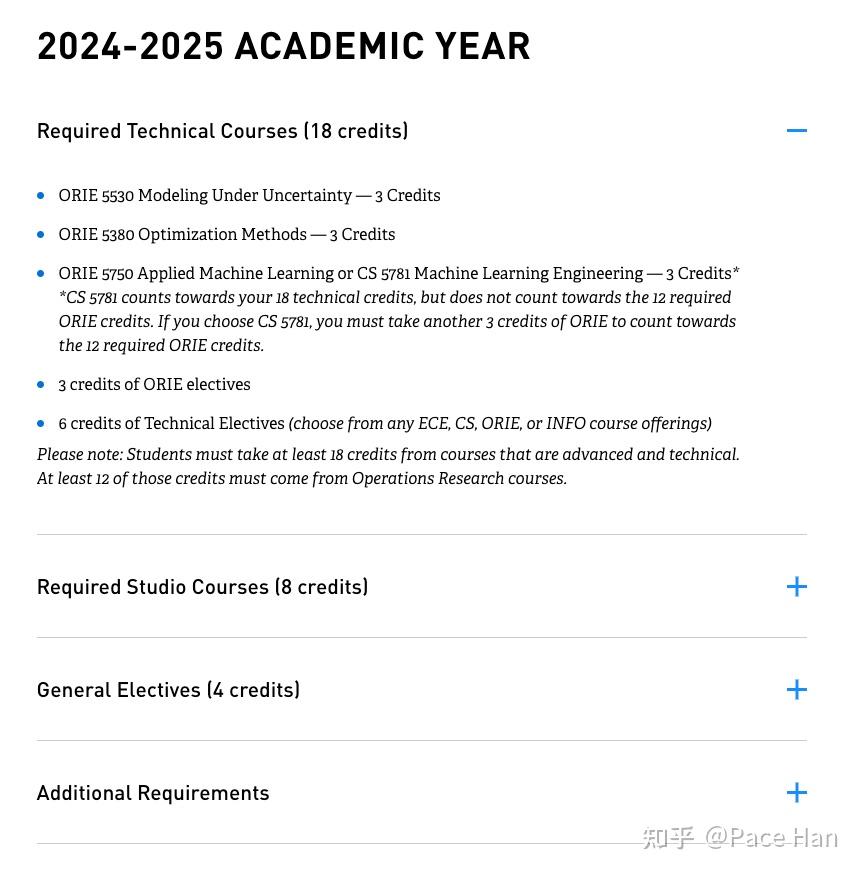 干货 | 康奈尔科技运筹（Cornell Tech ORIE）史上最全求职攻略 - 知乎