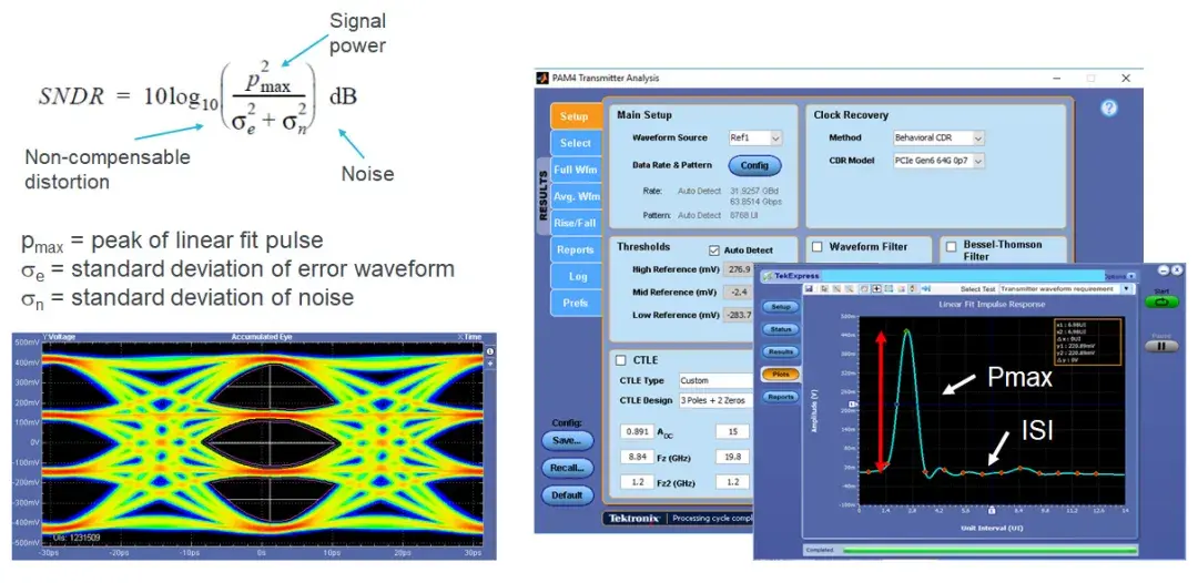 泰克科技 | PCIe 6.0 互操作性PHY验证测试方案 - ElectroRent的日志 - EETOP 创芯网论坛 (原名：电子顶级开发网)