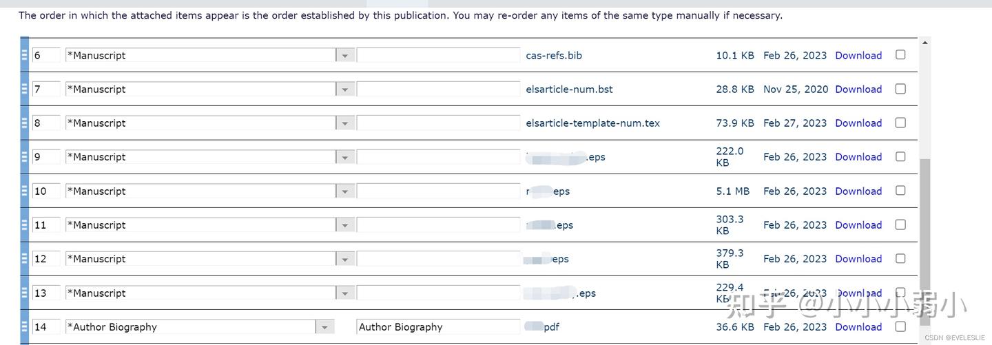 使用Overleaf编译的Latex文件,提交到Elsevier投稿系统踩坑记录 - 知乎
