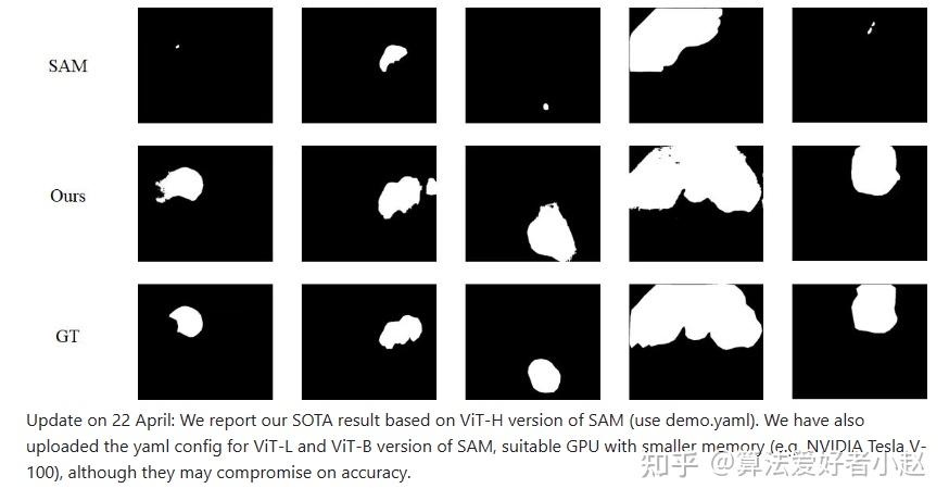 SAM-Meta分割大模型总结 - 知乎