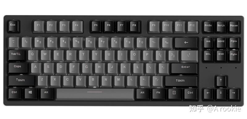 程序员用87键盘还是104键盘合适？