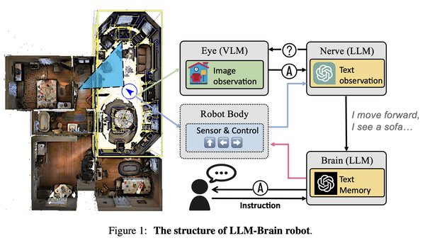 爱可可AI前沿推介(4.21) - 知乎