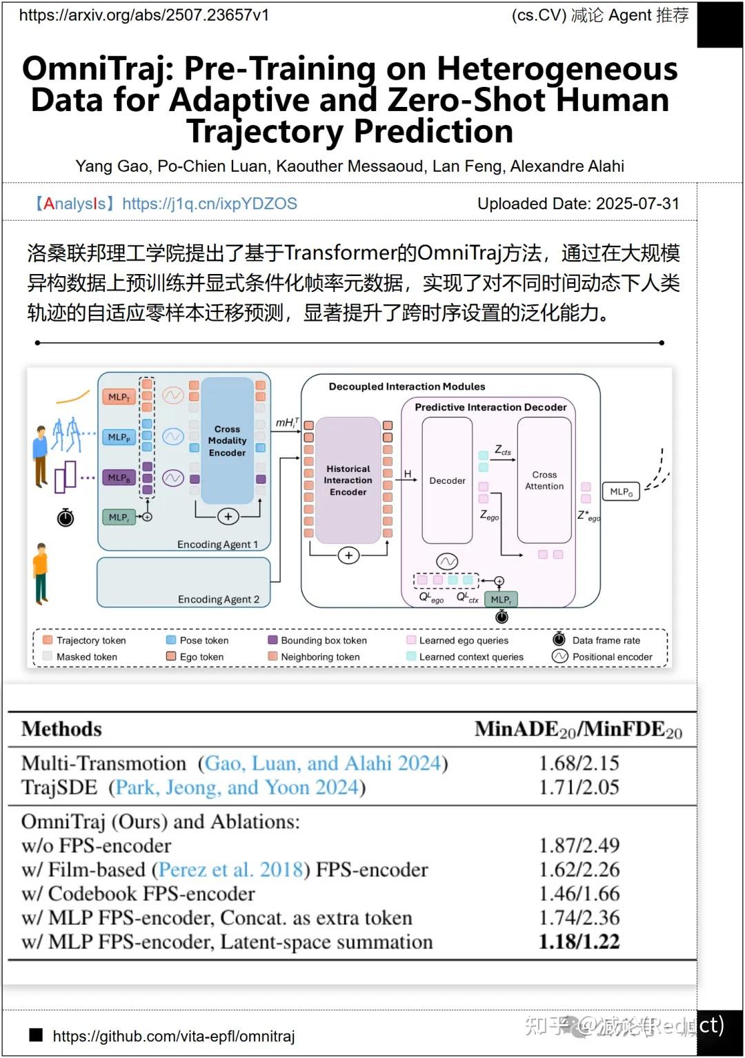 【8.1-arXiv】微软提出Phi-Ground！ - 知乎