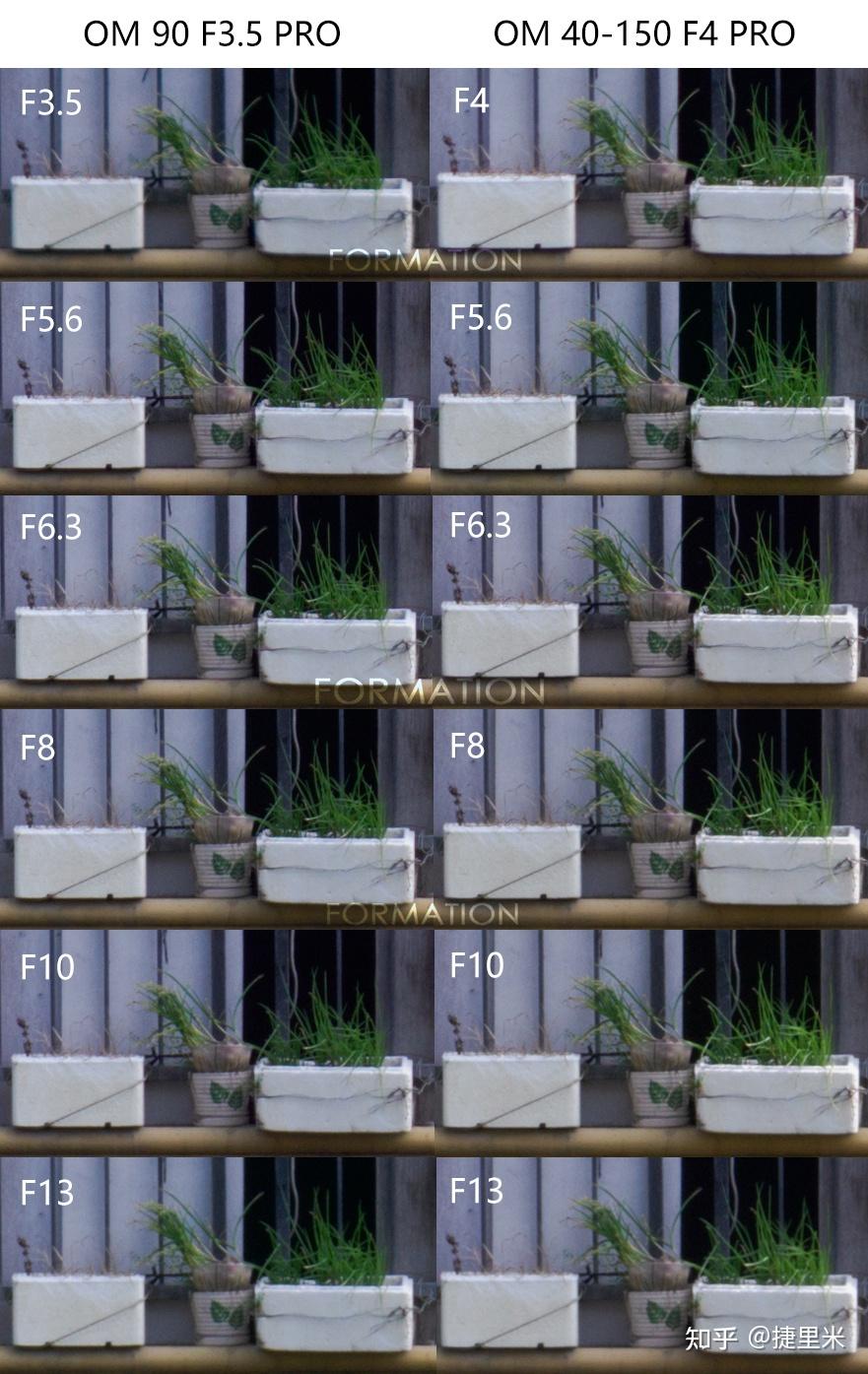 奥之心 90mm F3.5 Macro IS PRO 评测 - 知乎