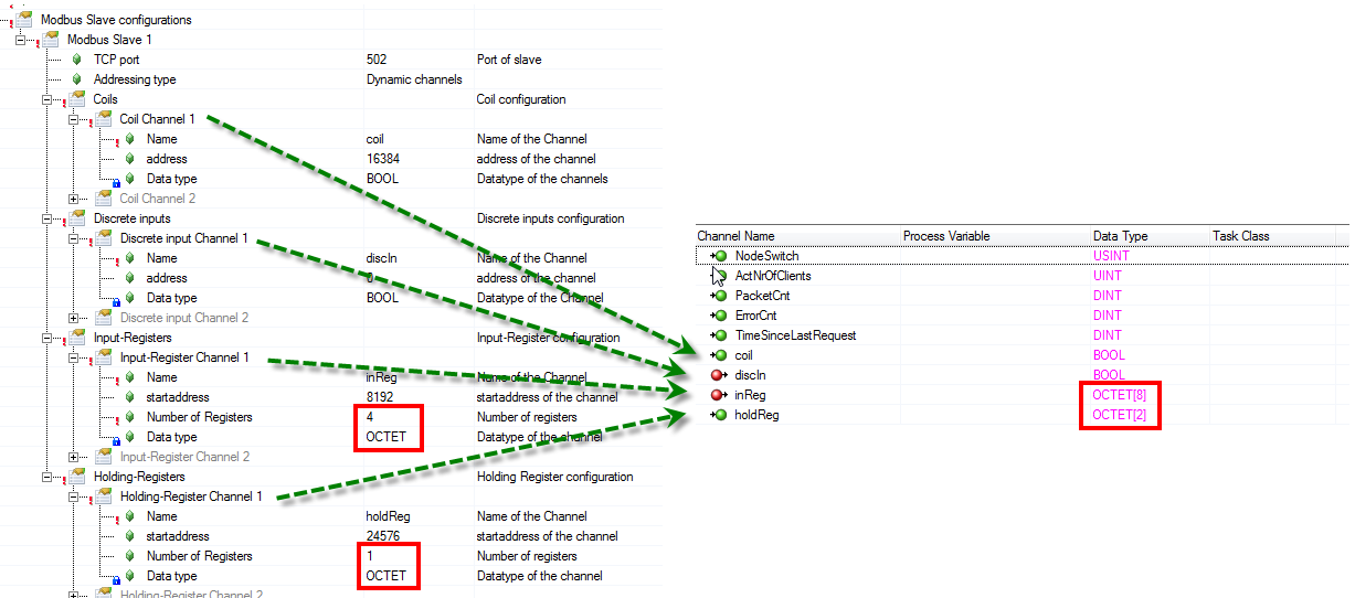 贝加莱AS里如何通过配置将以太网口配置为modbus TCP slave？ - 知乎