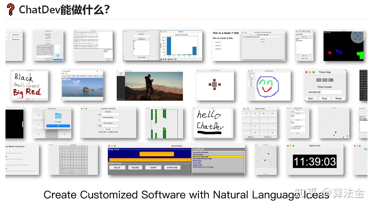ChatDev，一个超强的 Python 库 - 知乎