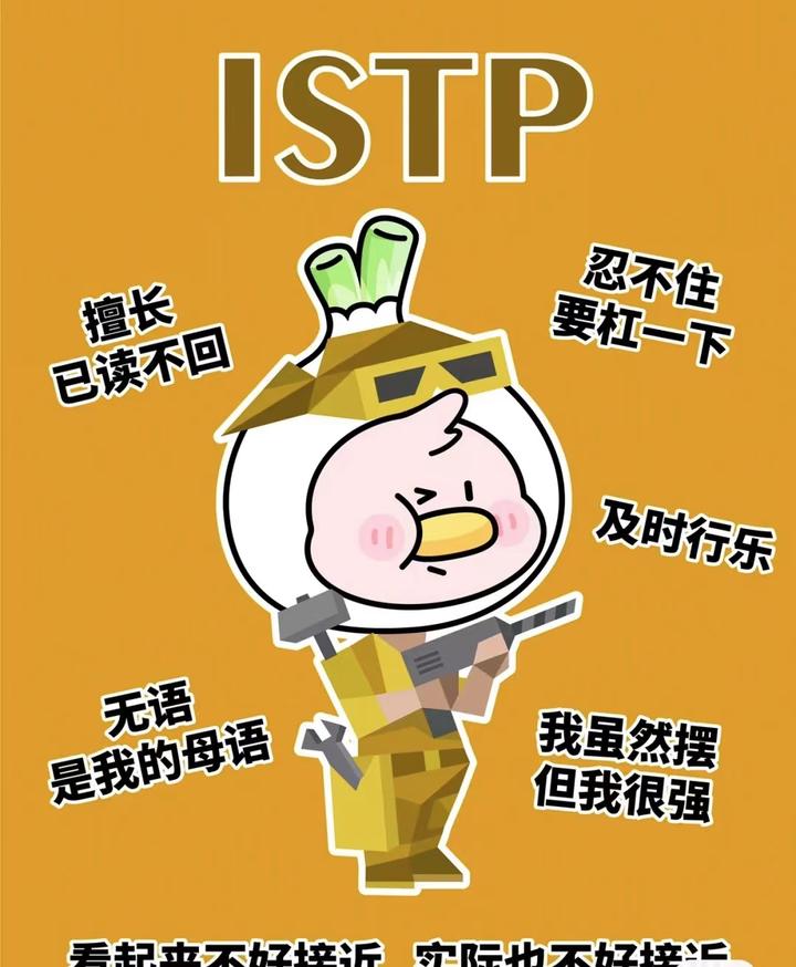 ISTP型人格男生 - 知乎