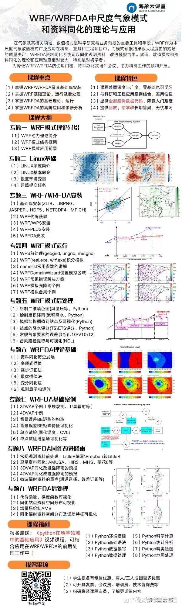 WRF/WRFDA、COASWT、WW3和Python海洋基础应用 - 知乎