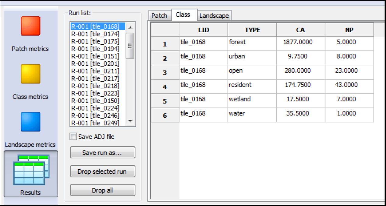 Fragstats官方入门教程6 使用抽样策略来分析子景观（上） - 知乎