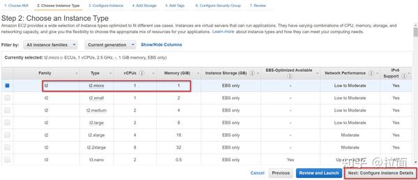 一文搞懂AWS EC2, IGW, RT, NAT, SG 基础篇下 - 知乎