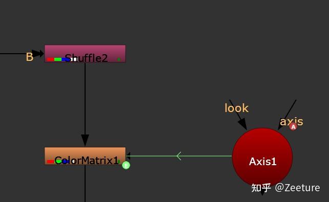 旋转矩阵在colorMatrix的用法 - 知乎
