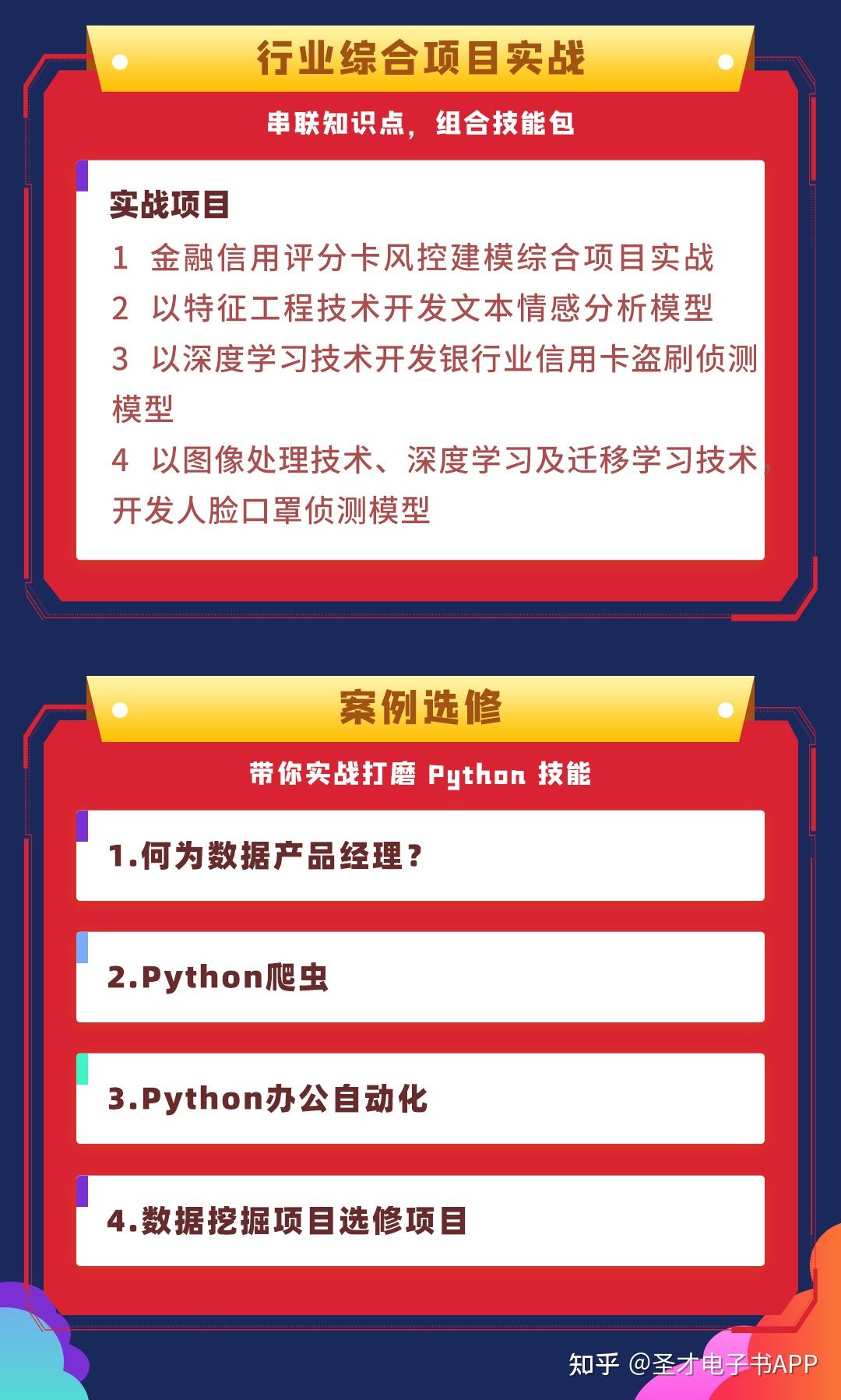 【圣才学习网】CDA数据分析师 Level 3级 Python机器学习 周末集训营（直播&面授） - 知乎