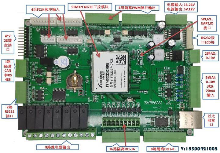STM32芯片型号的命名解读 - 知乎