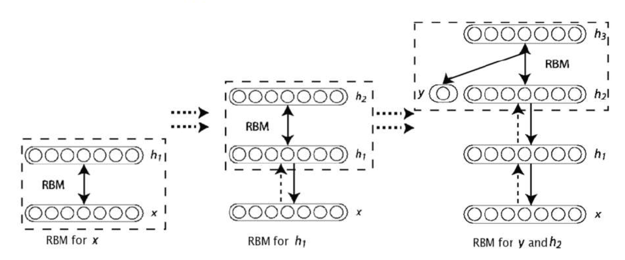Lecture9 - Dimensionality Reduction(上) - 知乎
