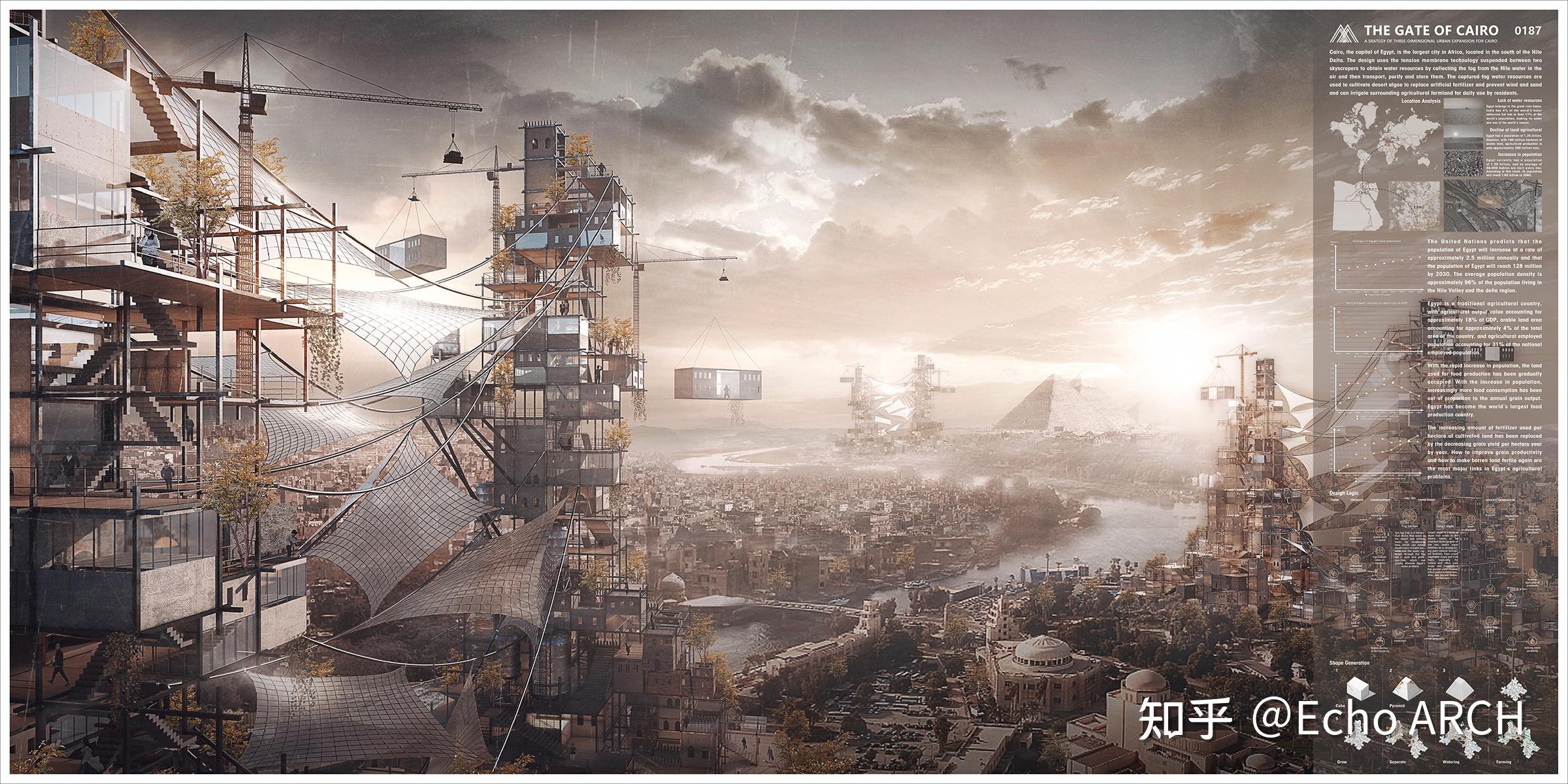 2023 eVolo摩天大楼竞赛获奖作品发布啦！ - 知乎