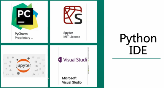 Python为什么这么火？怎么利用Python进行数据分析？ - 知乎