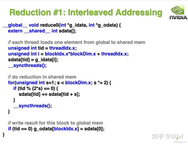 【bbuf的cuda笔记】三，reduce优化入门学习笔记 知乎