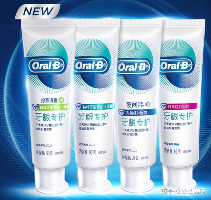 含氟牙膏哪个牌子好？ - 知乎