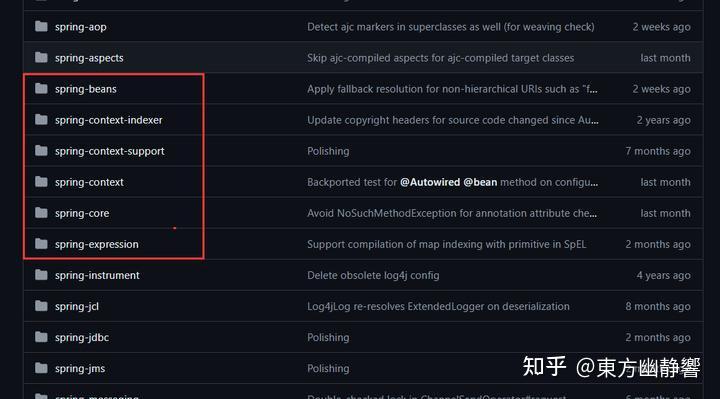 全网最详细的Spring入门教程 - 知乎
