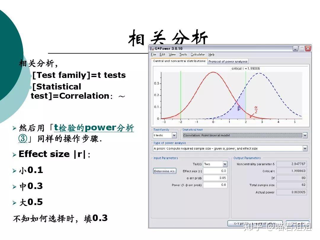 G.Power教程 | 样本量估计 - 知乎