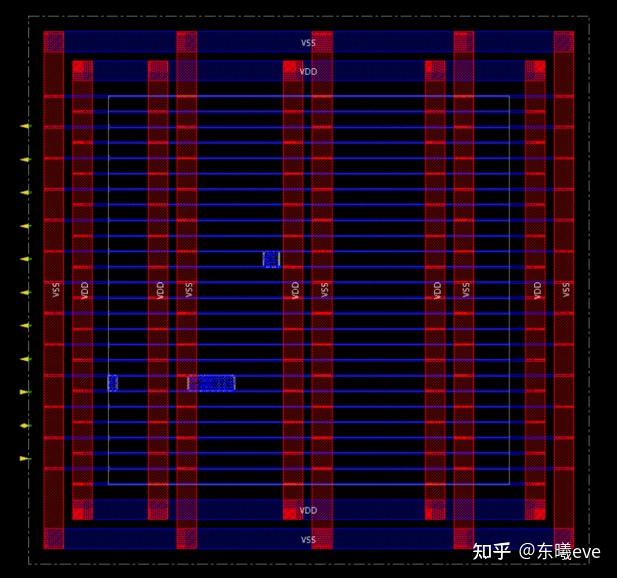 Cadence Innovus Workflow - 知乎