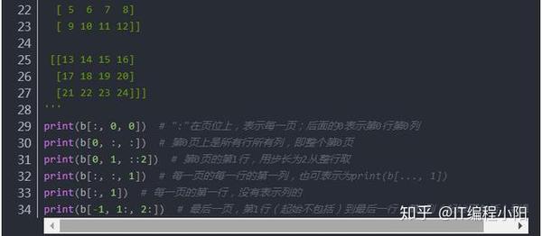 Python之数据分析(numpy的数组切片、数组变维、组合与拆分) 知乎