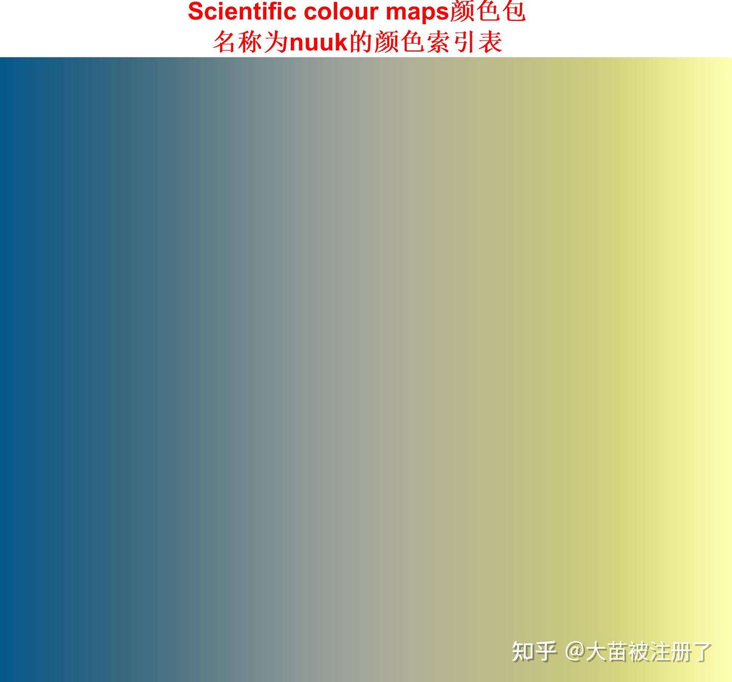 Scientific colour maps颜色包--共35种--全平台可用 - 知乎