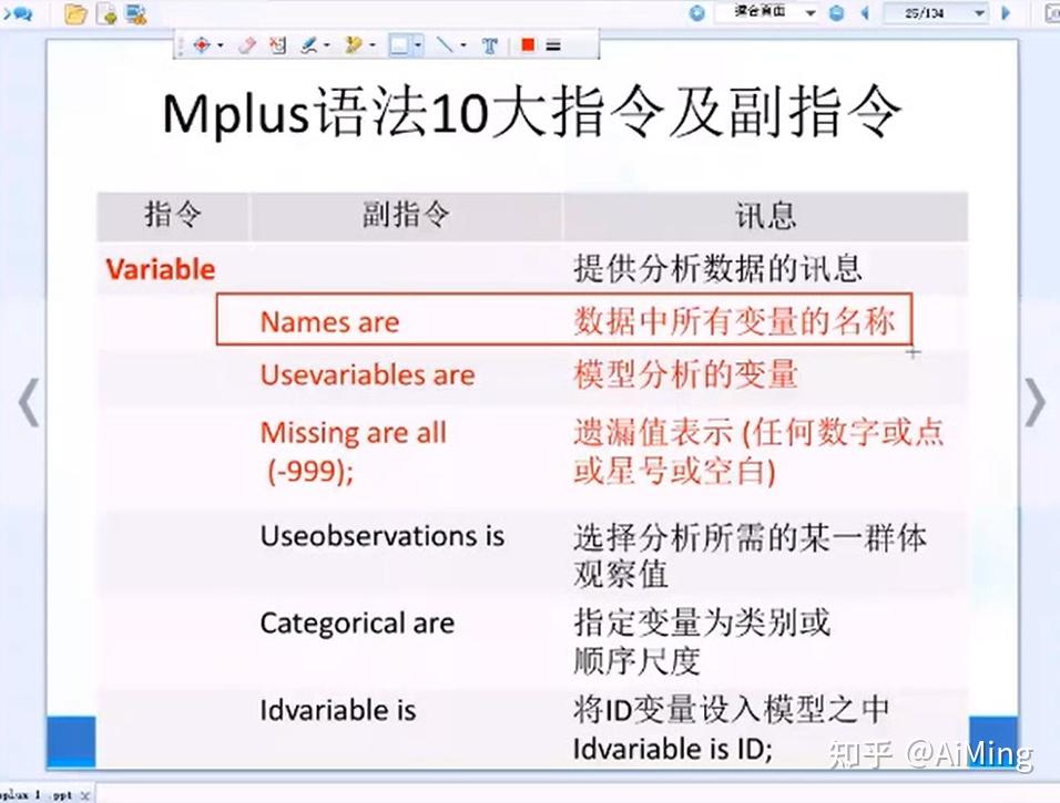 结构方程模型 SEM 和 Mplus 入门 - 知乎