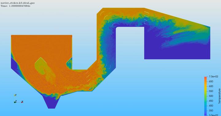 DIMAXER | 多孔介质流动仿真: 工业级SCR系统烟气脱硝流动的全尺度、高精度模拟 - 知乎