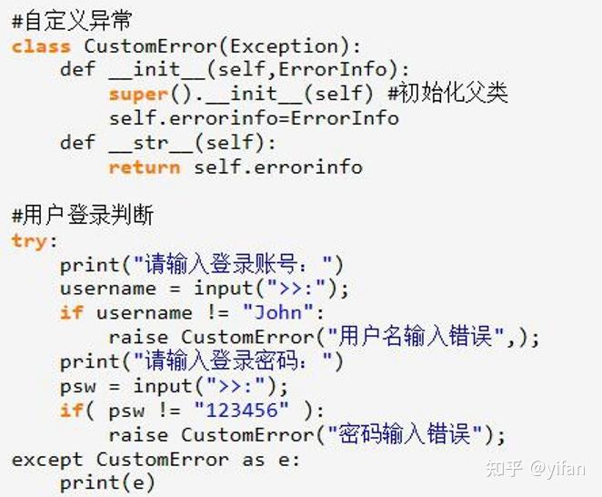 【py-11】错误和异常-(try/except/else/finally/raise/assert) - 知乎
