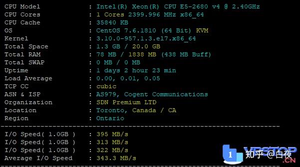 OneTechCloud易科云：美西 AS9929 VPS测评，价廉物美的美国原生IP VPS - 知乎