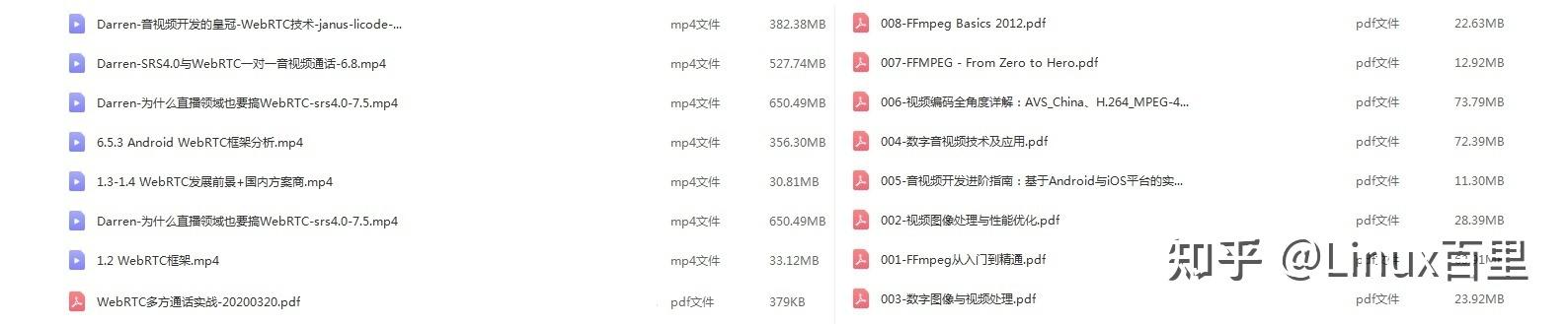 音视频 H264 编解码协议（概念、码流分层结构、NALU Header & RBSP） - 知乎