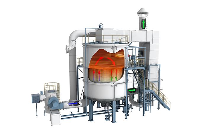 FTA技术赋能LEL分析仪：RTO安全运行的“智慧守护者” - 知乎