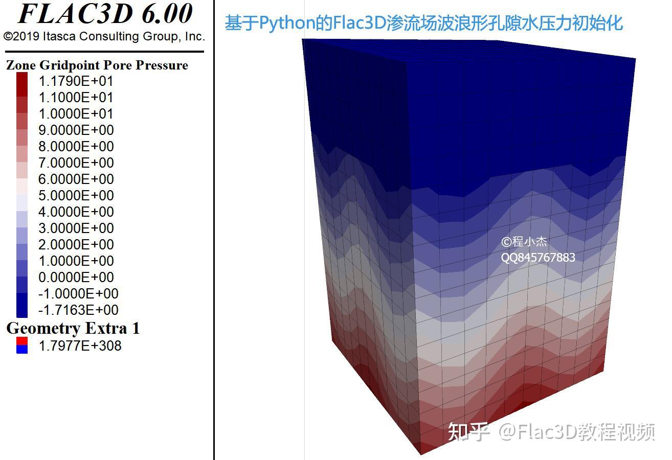 FLAC3D学习方法？ - 知乎