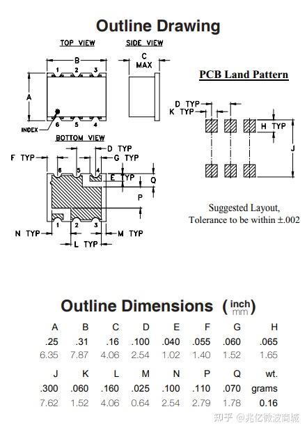 RMK-5-51+倍频器功能特性以及引脚图 - 知乎