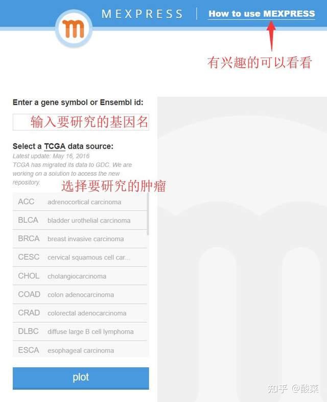 4个肿瘤方向数据库，手把手教你如何进行生信数据挖掘 - 知乎