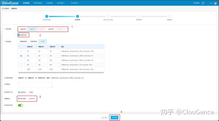 5分钟搞定 Oracle 到 MySQL 实时数据同步-CloudCanal实战 - 知乎