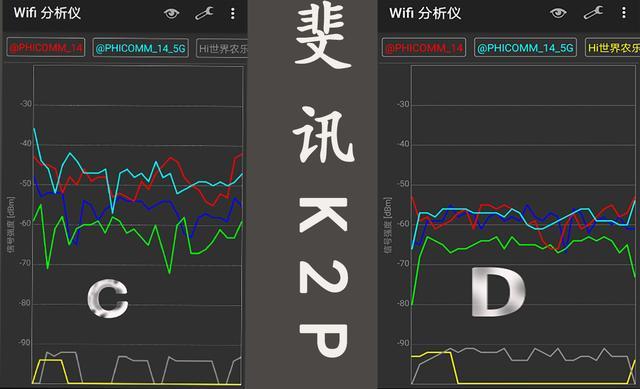 斐讯K2P初体验，你想知道的这里都有 - 知乎