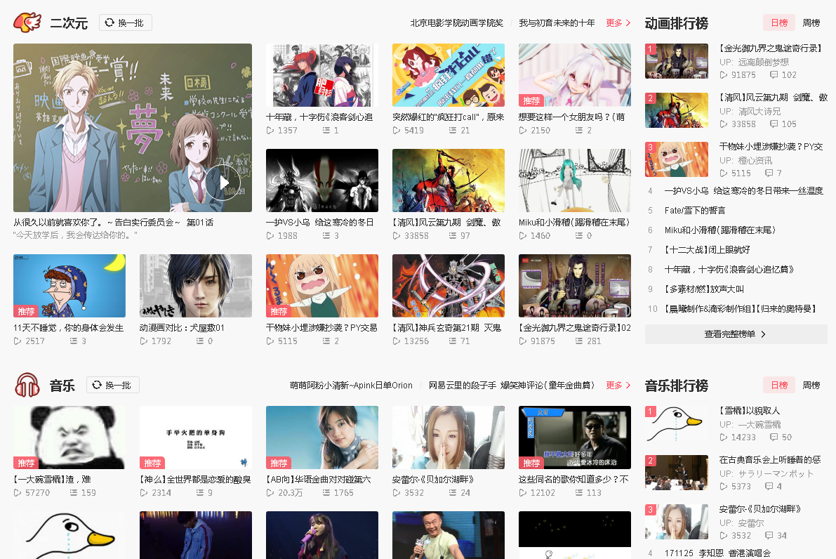 酷站推荐 - acfun.cn - AcFun | 认真你就输啦 - 知乎