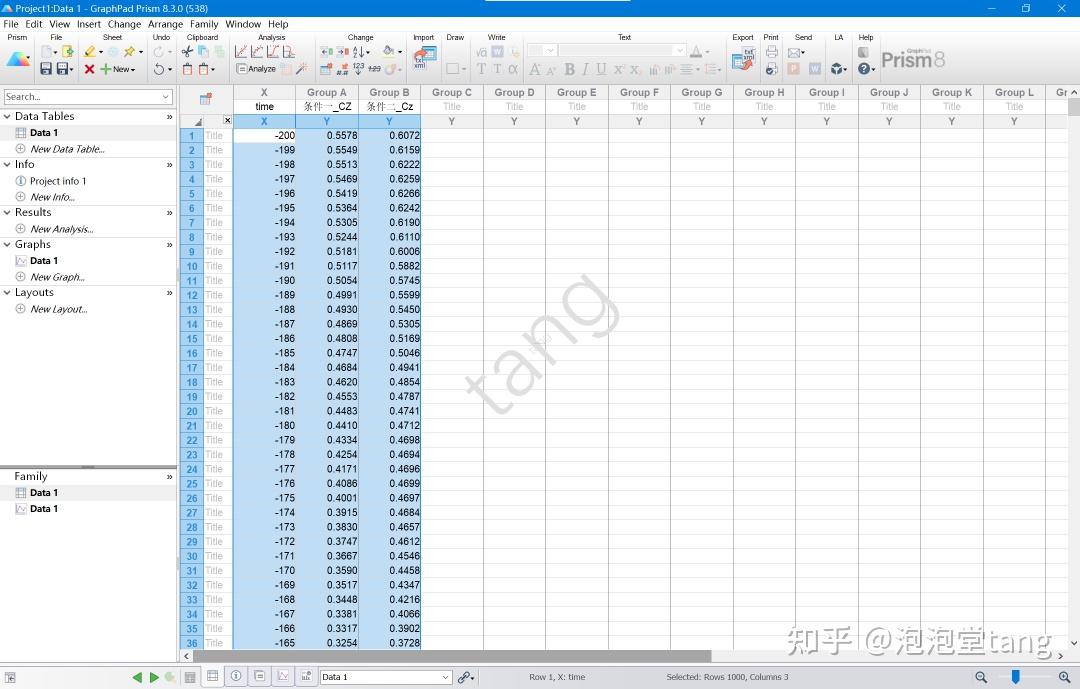 超好用的绘图软件GraphPad Prism入门 - 知乎