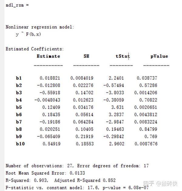 利用离散数据构造代理模型之Matlab代码实现（一）响应面法 - 知乎