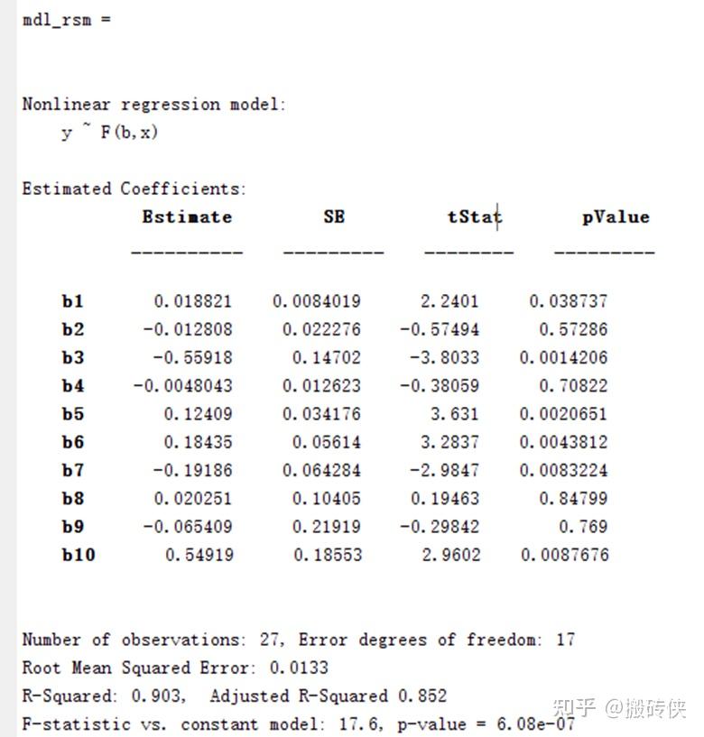 利用离散数据构造代理模型之matlab代码实现(一)响应面法 知乎