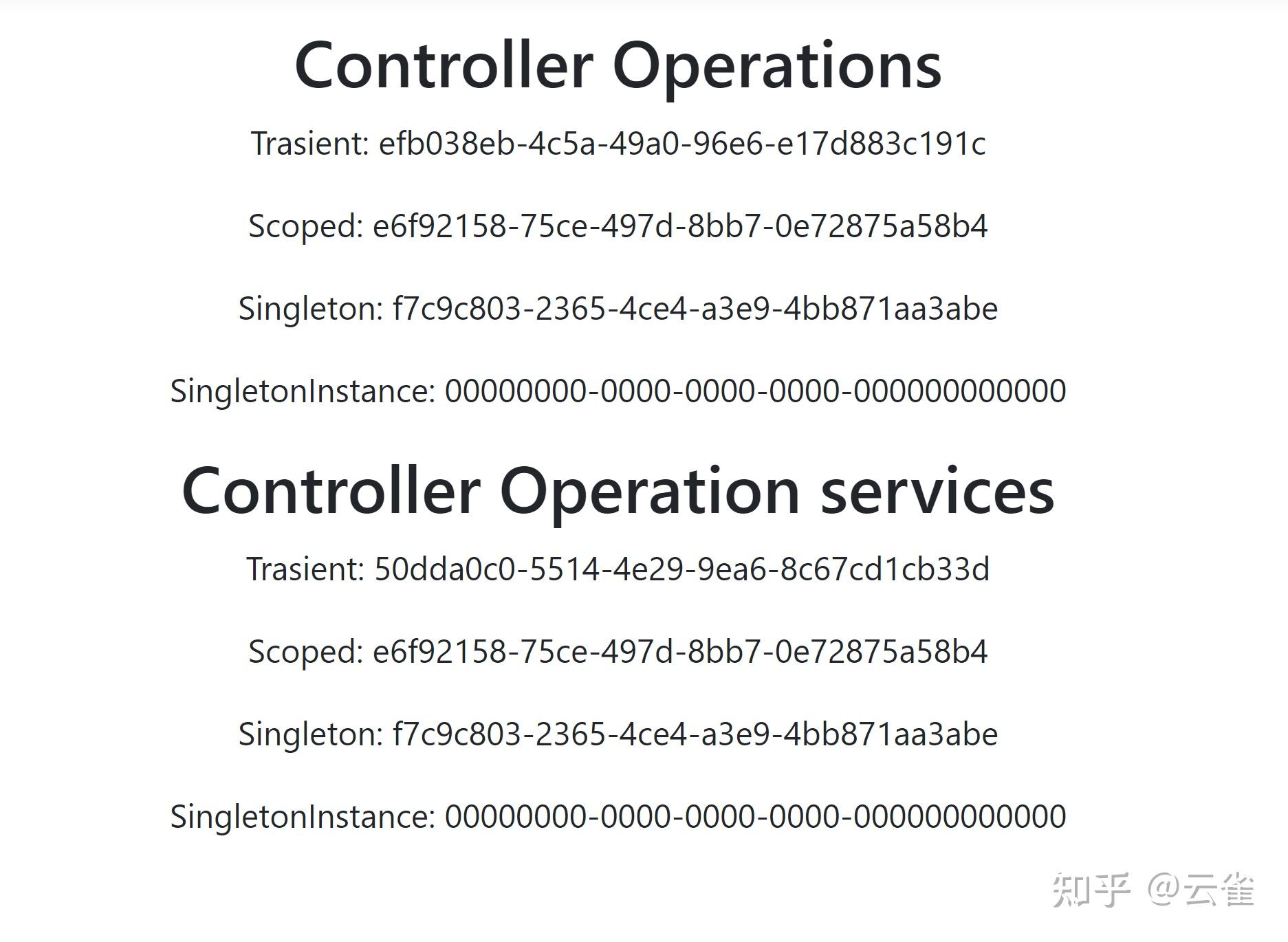 .net core中三种生命周期里Transient和Scoped的区别 - 知乎