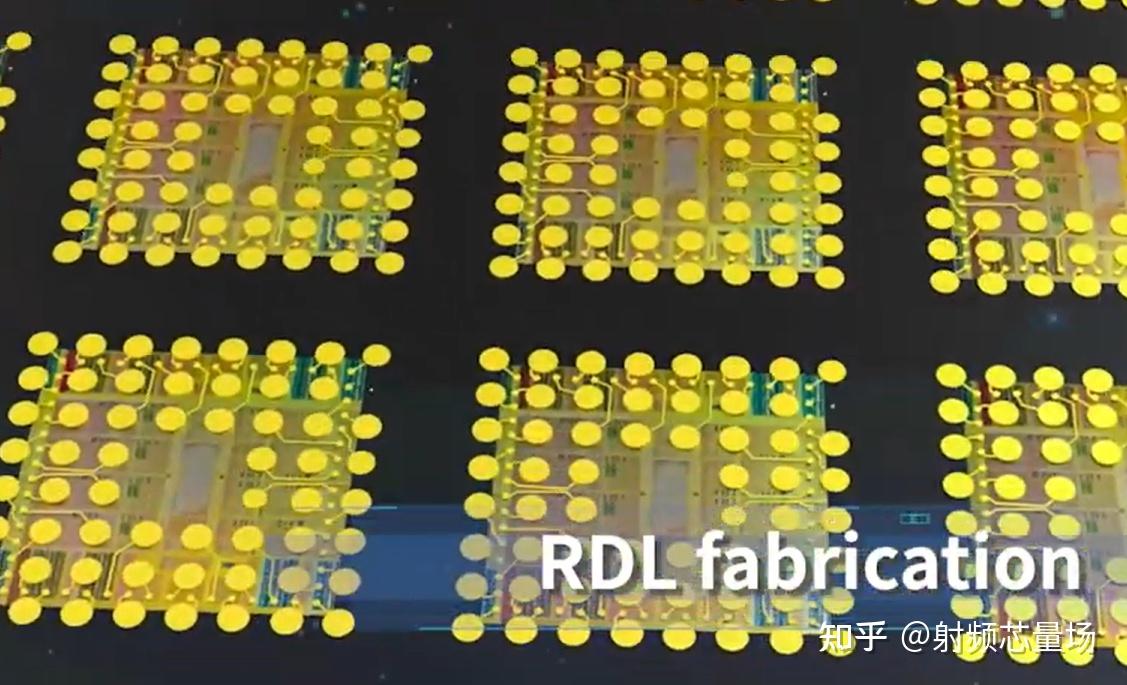 晶圆级封装 之 Redistribution Layer RDL 重分布层 - 知乎
