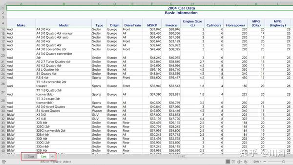 SAS编程：输出SAS数据集(Listing)到EXCEL - 知乎