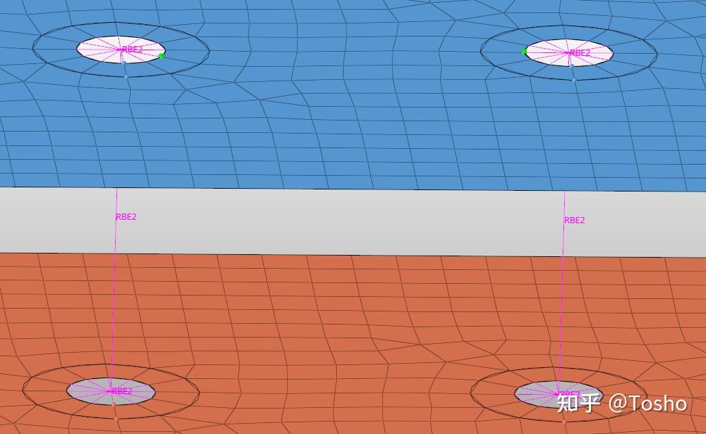 Hypermesh小技巧[3] 《Hypermesh连接建模1：螺栓》 - 知乎