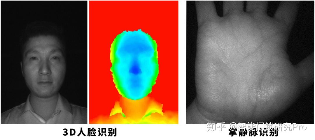 安思疆发布新一代结构光3d人脸识别掌静脉识别模组lite X 知乎