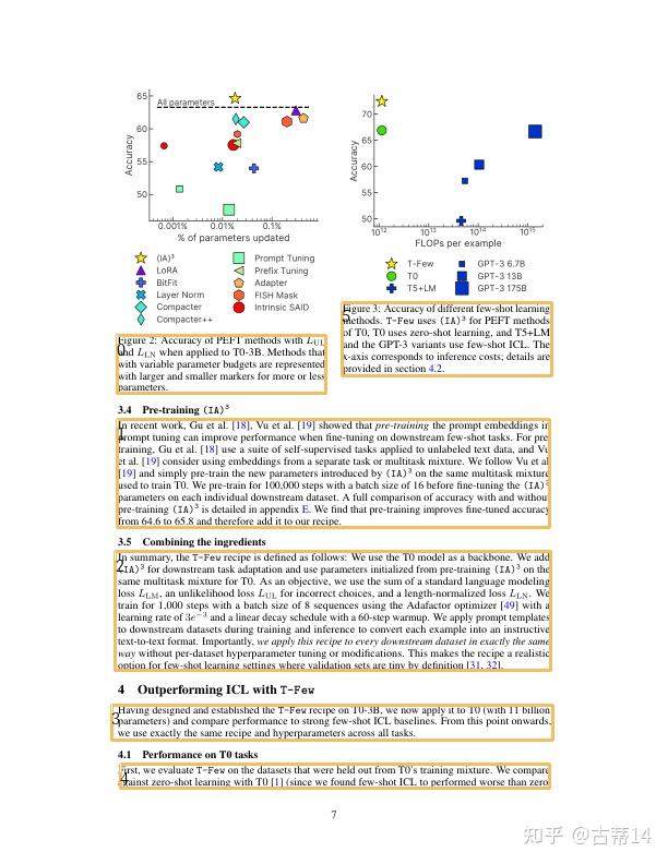 PDF解析：学习layout-parser - 知乎